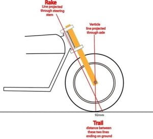 How Do Motorcycles Balance? - Gear Sustain