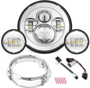 15 Best LED Motorcycle Headlights in 2026 - Gear Sustain