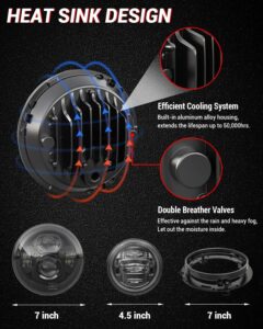15 Best LED Motorcycle Headlights in 2025 - Gear Sustain